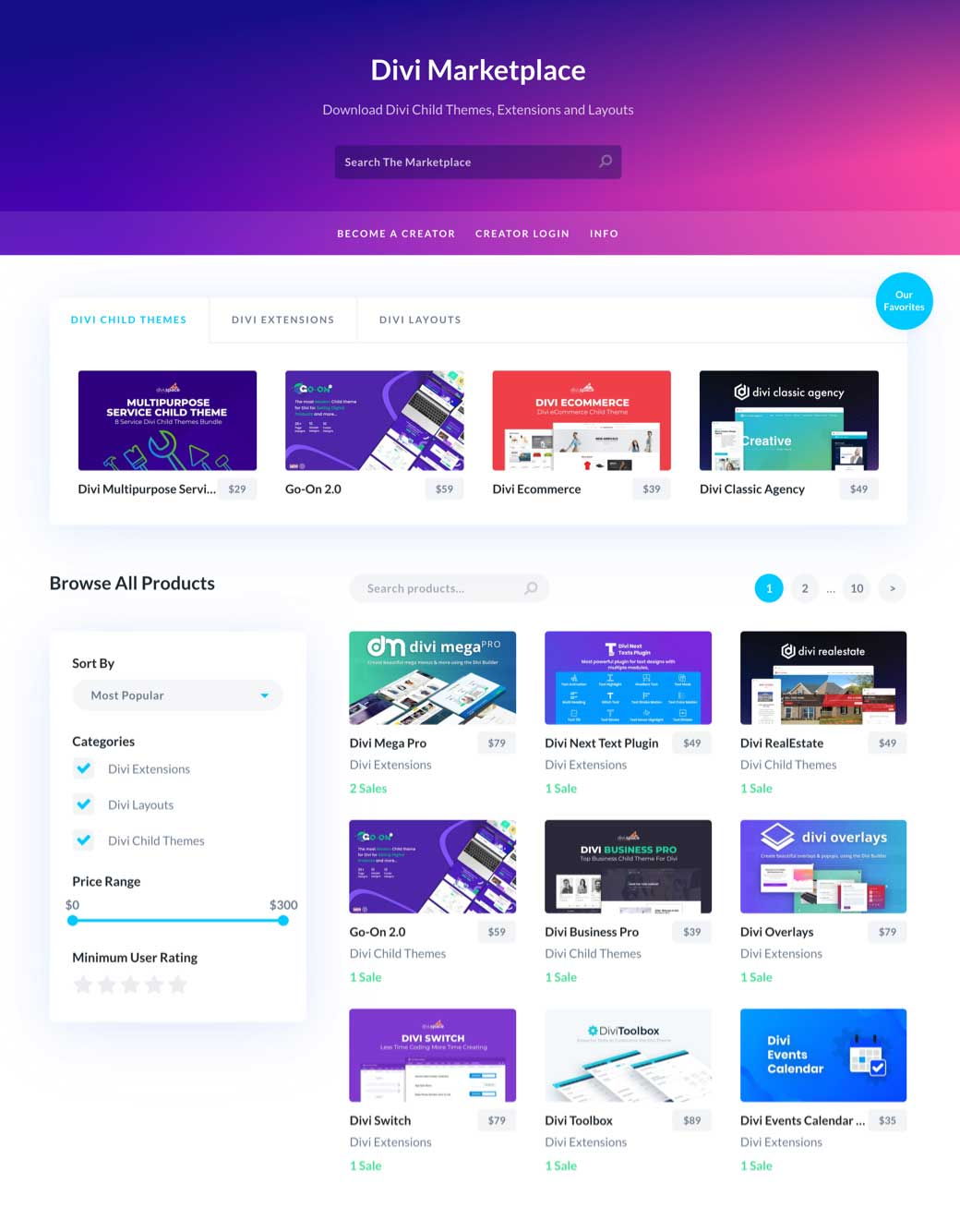 Divi Theme Review - Still The Best WordPress Theme in 2024?